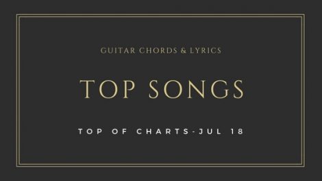 Mundo by IV Of Spades Guitar Chords - DesiChords.com